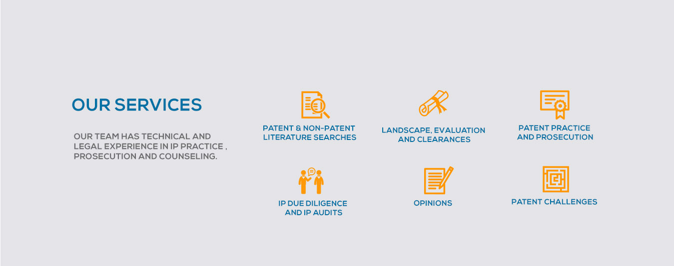 IPRAM – Intellectual Property Services